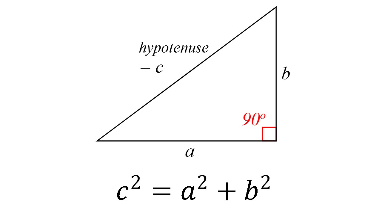 Math In Python Pitagora s Theorem math-in-python-pitagora-s-theorem