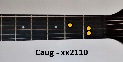 Guitar Chord Chart Guide List