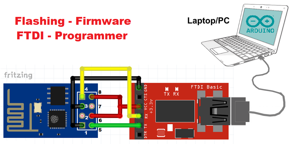 https://jorgechac.blogspot.com: Actualizando El Módulo WiFi ESP8266 ...