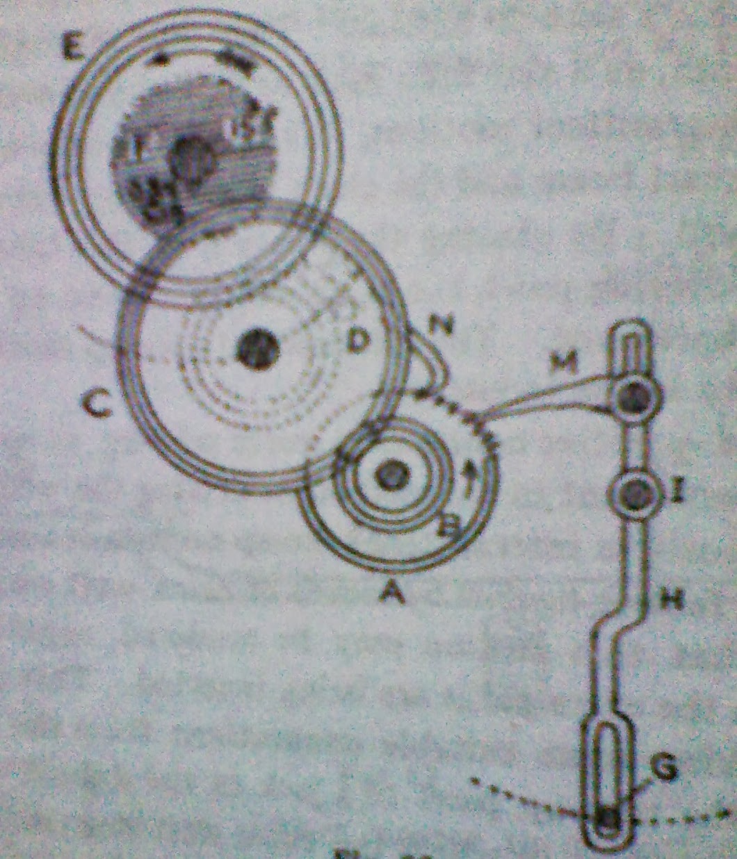 Online Textile School: 5 Wheel Take-Up Mechanism.