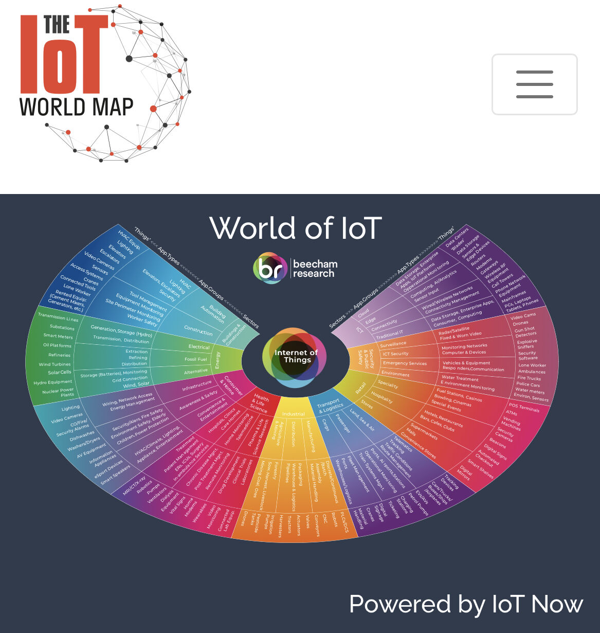 BroadBand Nation: The World Of IoT (INFOGRAPHIC)