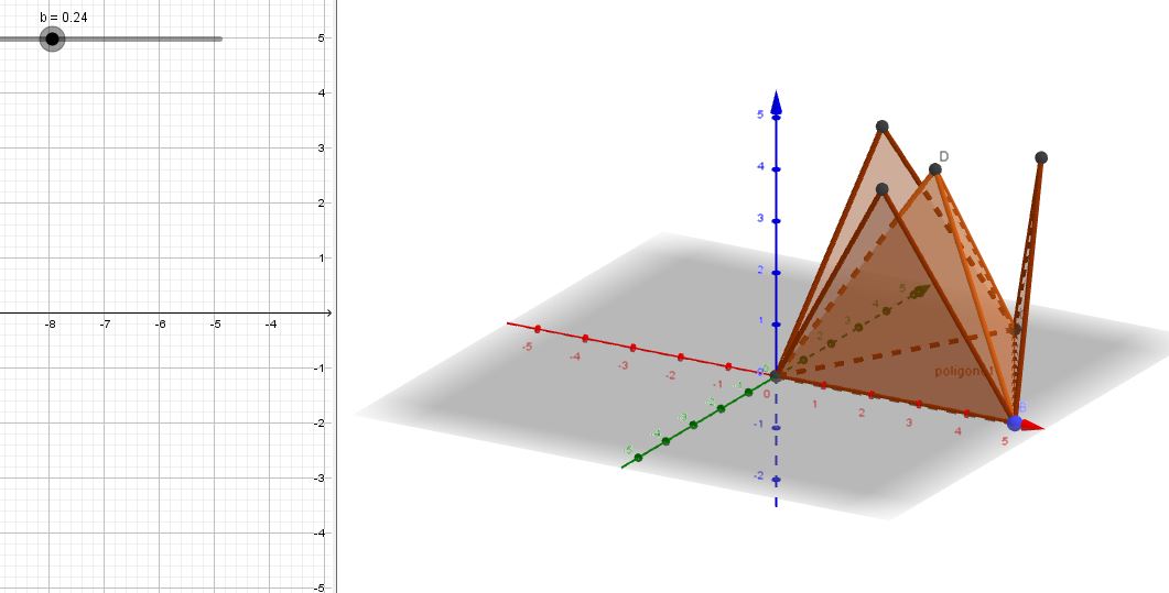 Graficación: Triangulo 3D