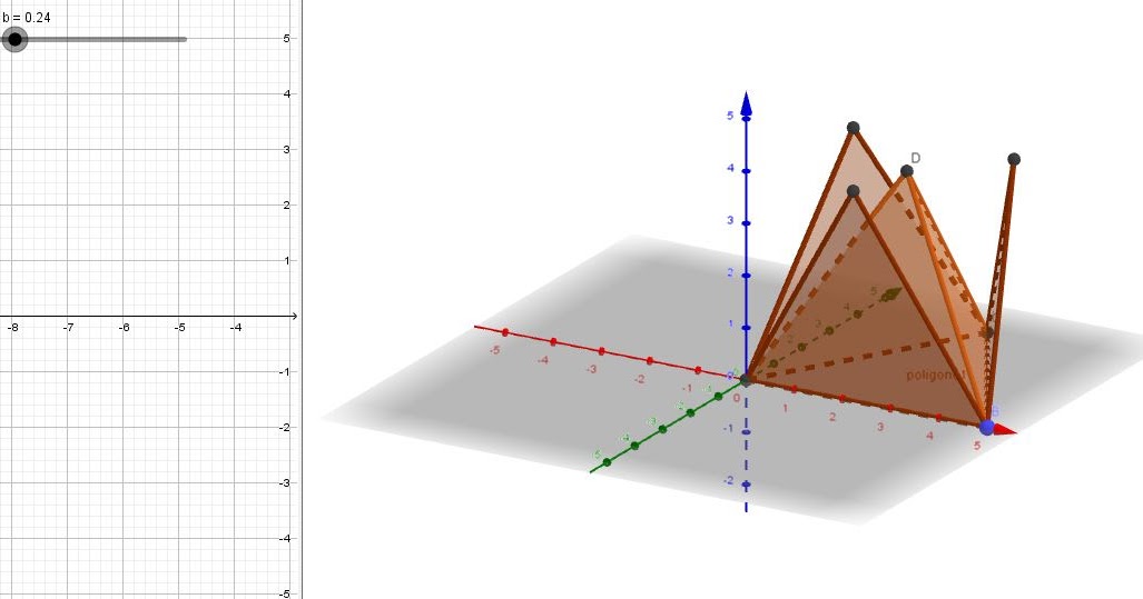 Graficación: Triangulo 3D