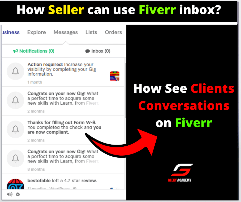 Fiverr Inbox Use Guide For Seller How Can I Directly Contact Clients On ...