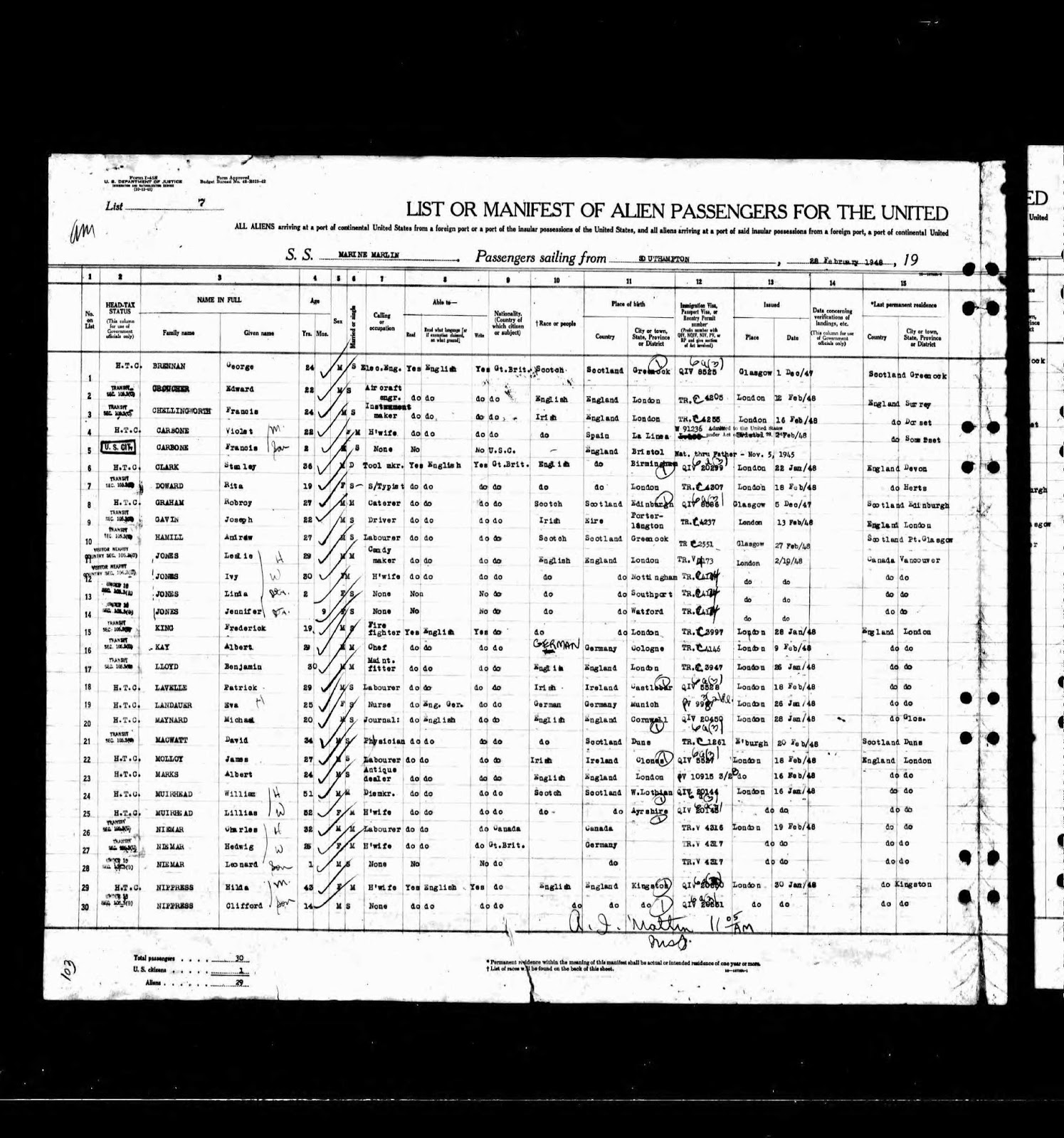 My Family Story: August 2014