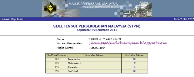Hanya Sebutir Harapan: My STPM Result.. 3.08