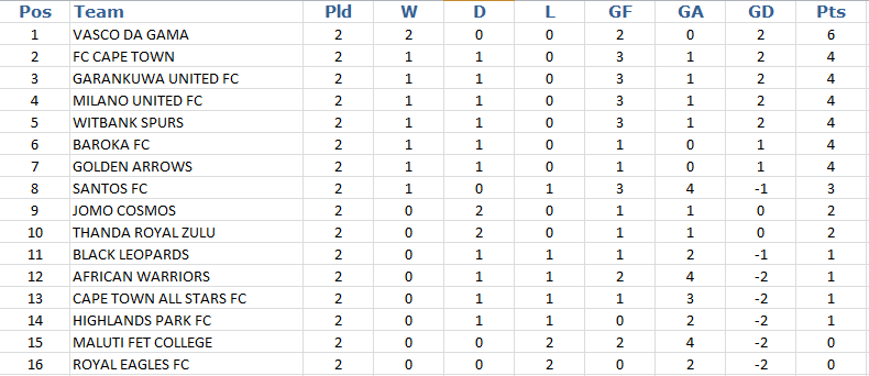 StevlinProNFD: September 2014