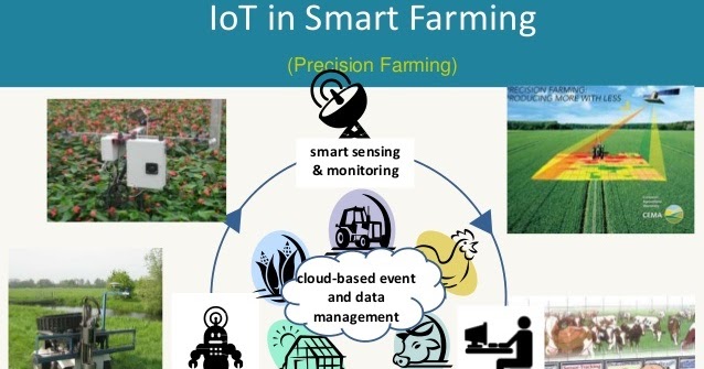 The Benefits of Internet of Things (IoT) for Smart Agriculture | World ...