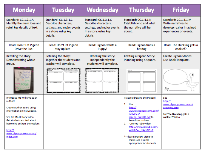 Fourth Grade Teacher Lady: We HEART Mo Willems