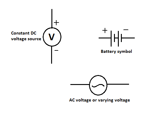 Electrical GENIUS: VOLTAGE