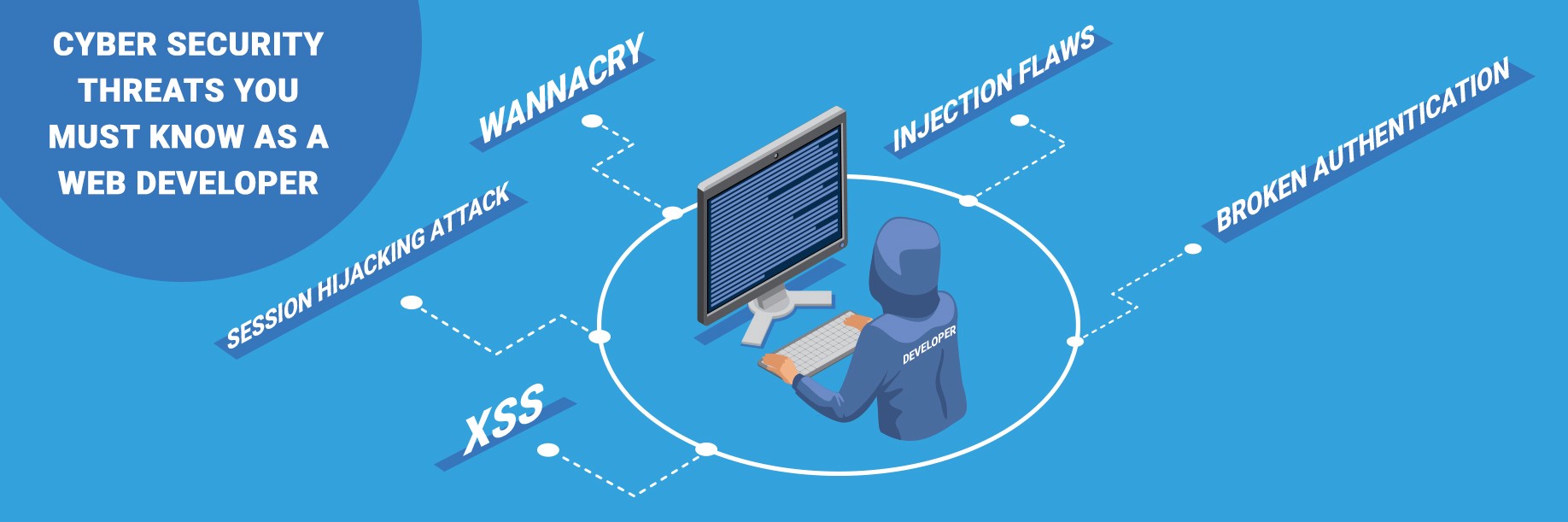 5 Common Challenges Faced by Web Developers