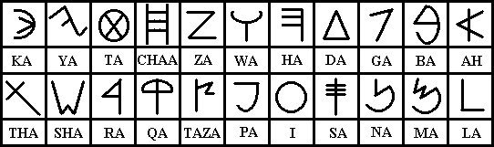 Shalawam YaSharAhLa : Much respect to (YAHAWAH) wa (YAHAWASHI)