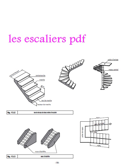 les escaliers