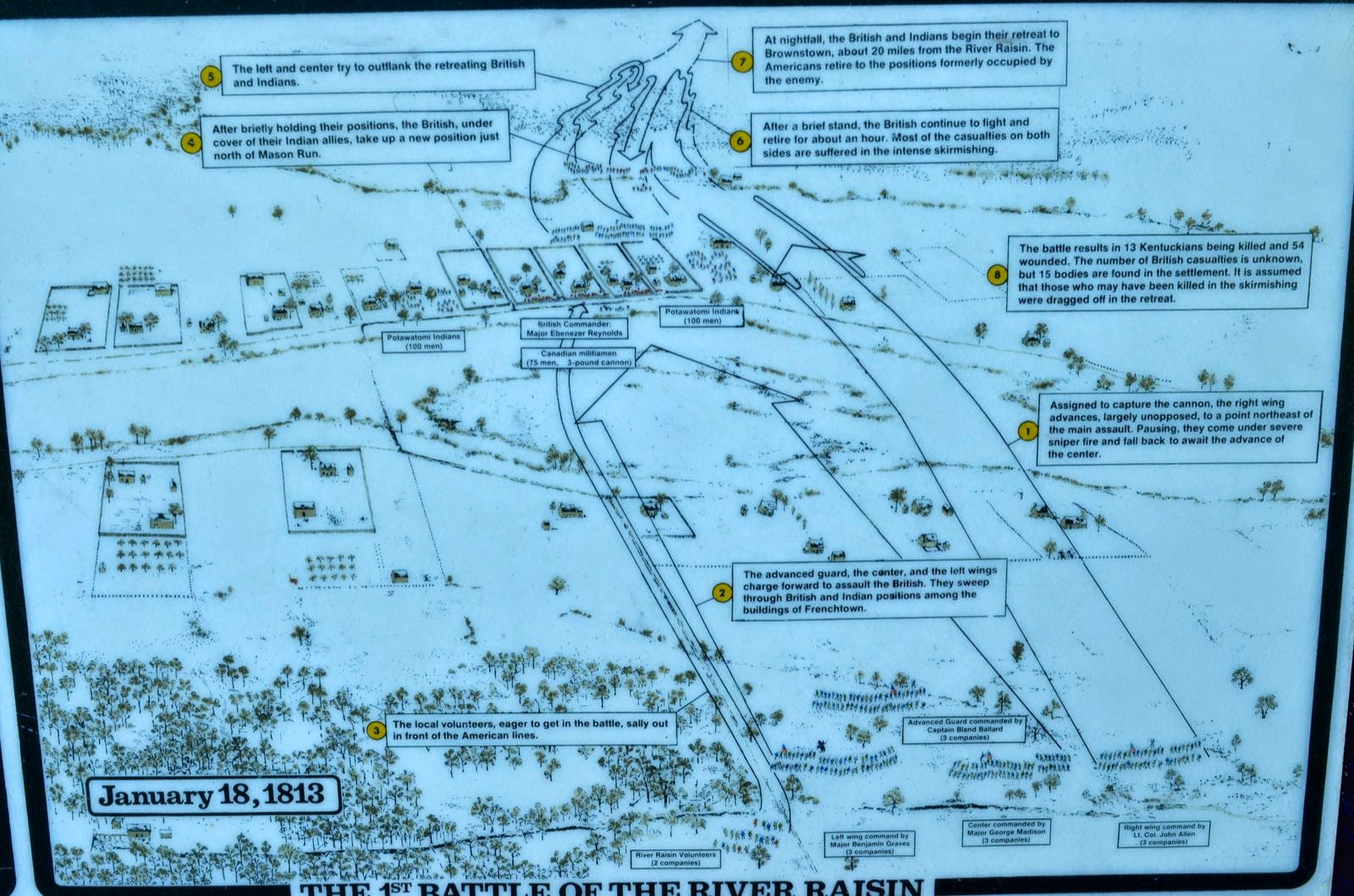 RVing Beach Bums: River Raisin Battlefield and Custer's Statue, Monroe, MI