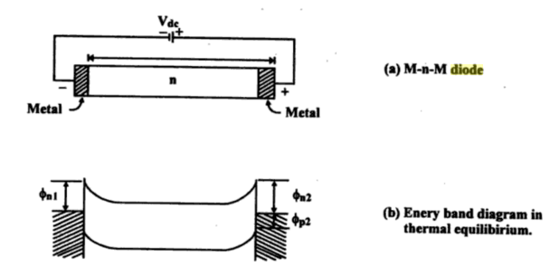 BARITT Diode