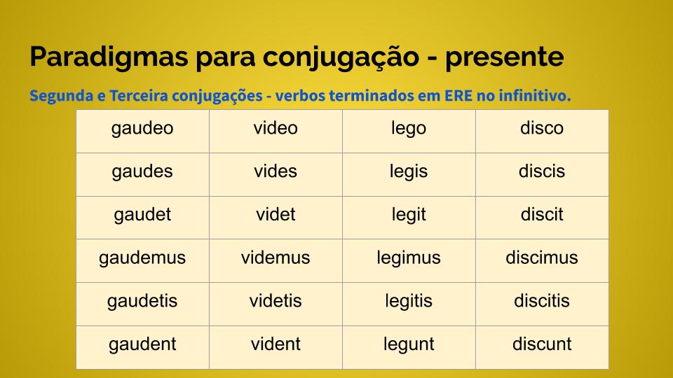 CONJUGAÇÕES VERBAIS E SEGUNDA DECLINAÇÃO