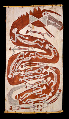 Pitt Rivers Object Collections: Visit to the Indigenous Australia ...