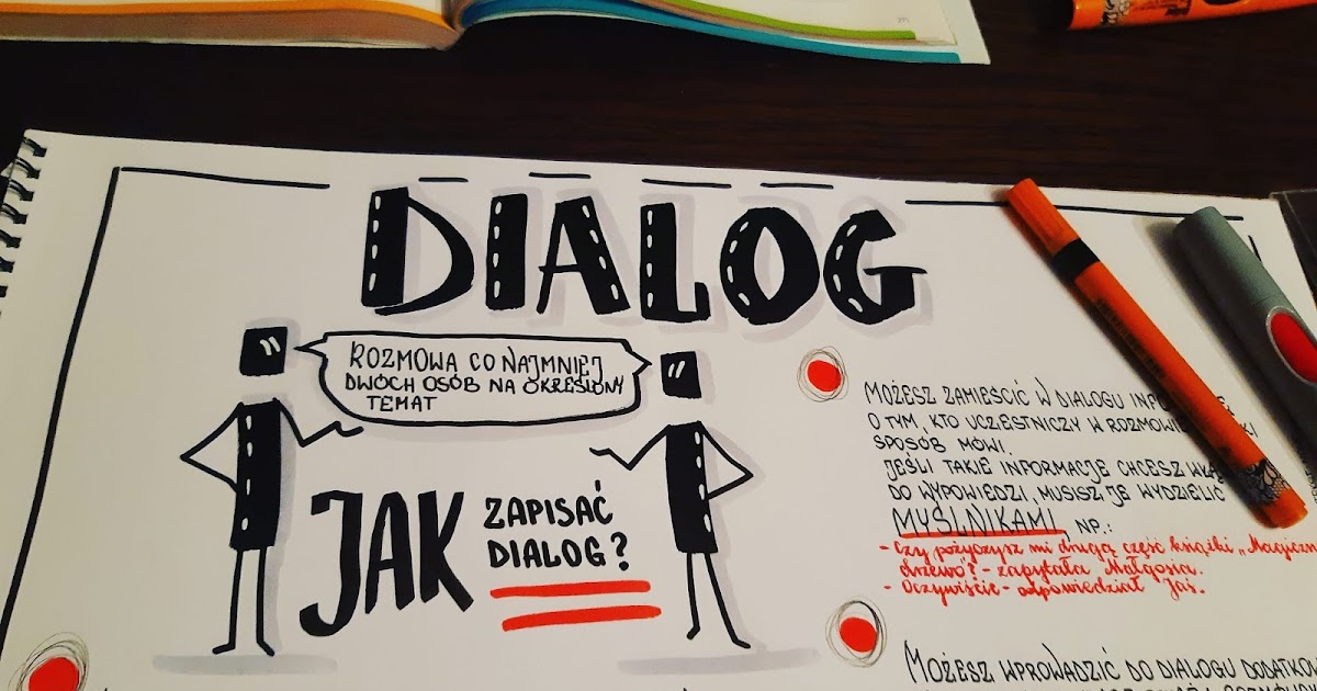 Jak zapisać dialog? - notatka wizualna dla czwartoklasistów