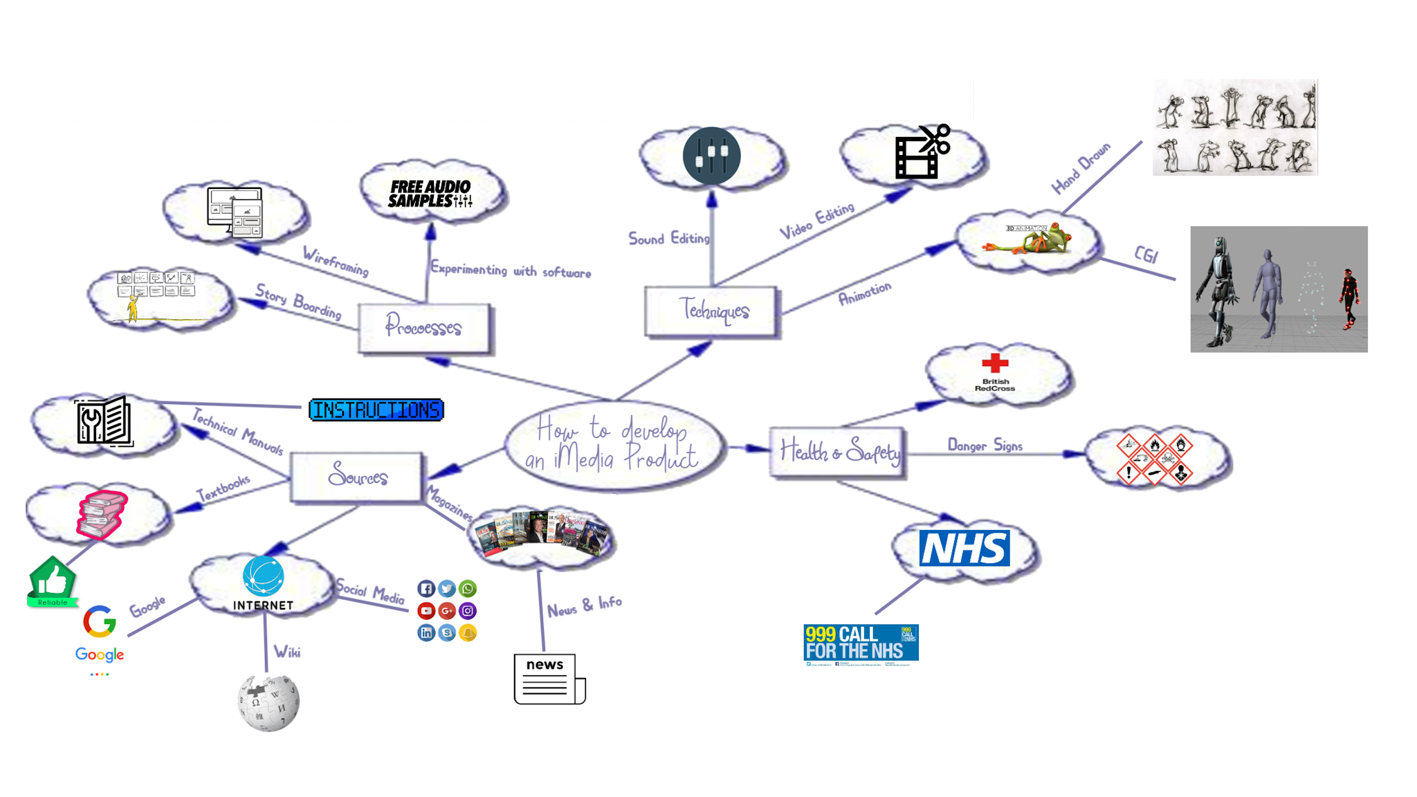 𝑱𝒂𝒌𝒆'𝒔 𝑴𝒆𝒅𝒊𝒂 𝑩𝒍𝒐𝒈