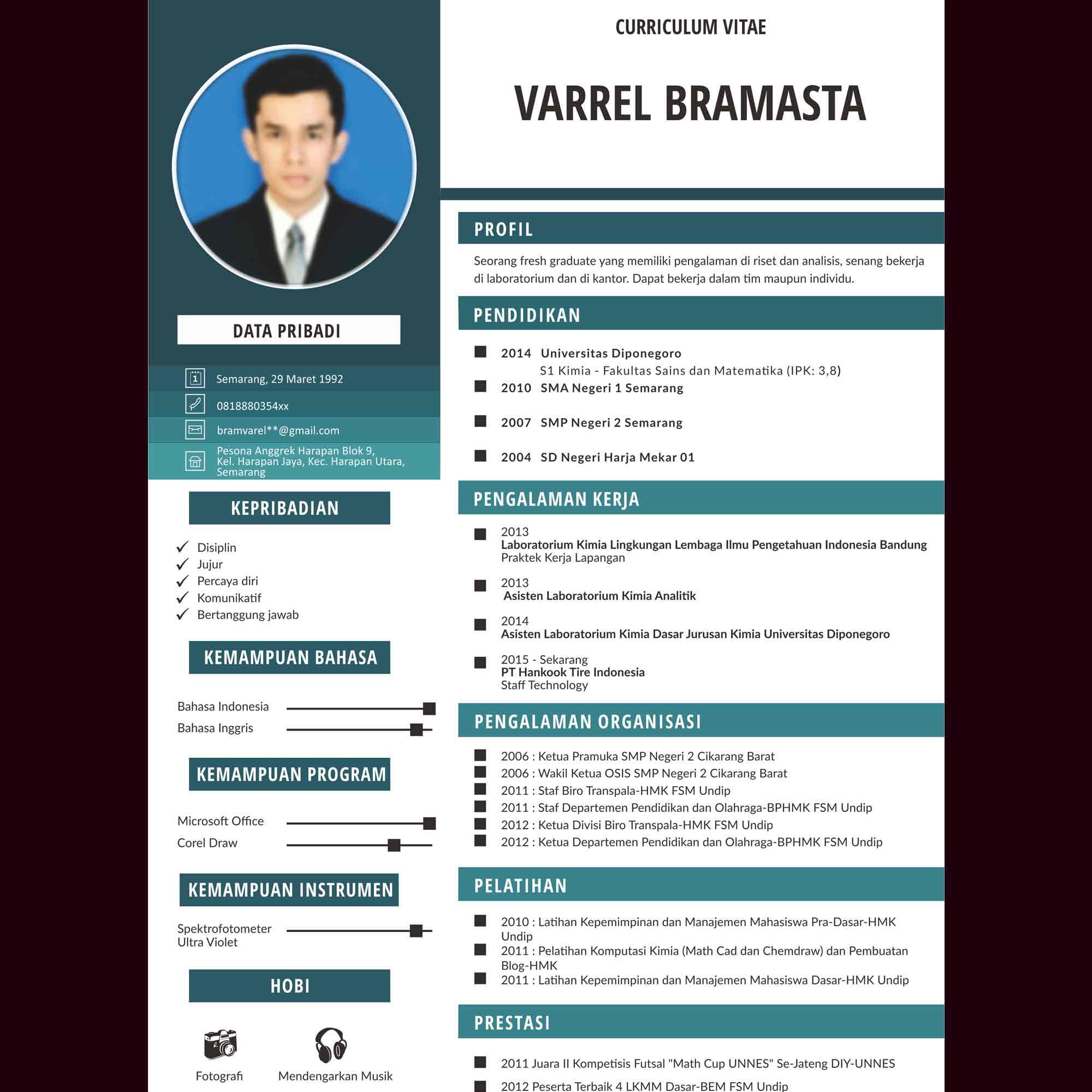 Curriculum Vitae Unik - Birthday Letter