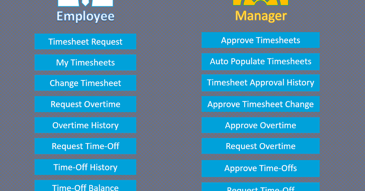 HCM Simplified: How Self Service Works in Time and Leave Management (TLM)