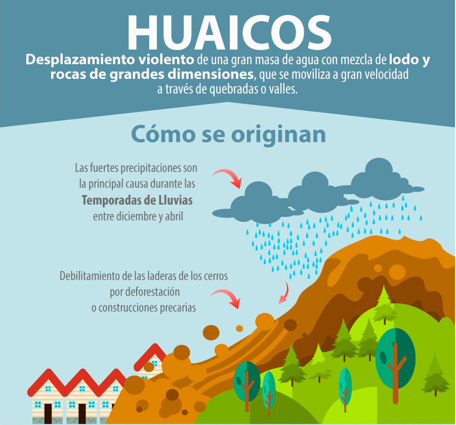 LA TIERRA Y EL UNIVERSO