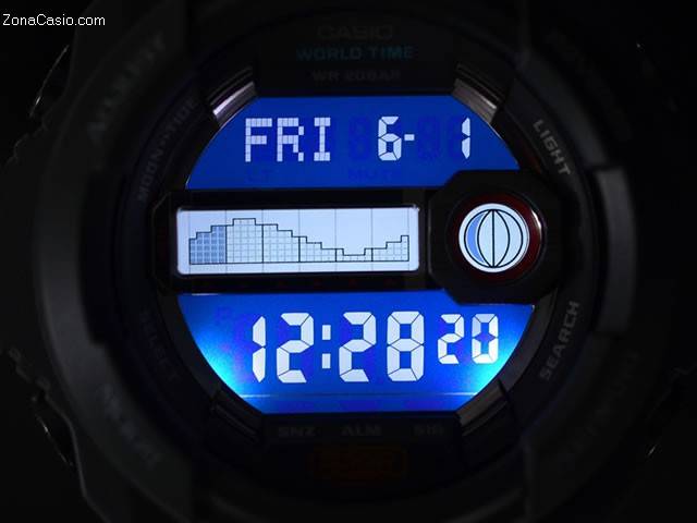 Zona Casio: Casio, el reino de los LEDs