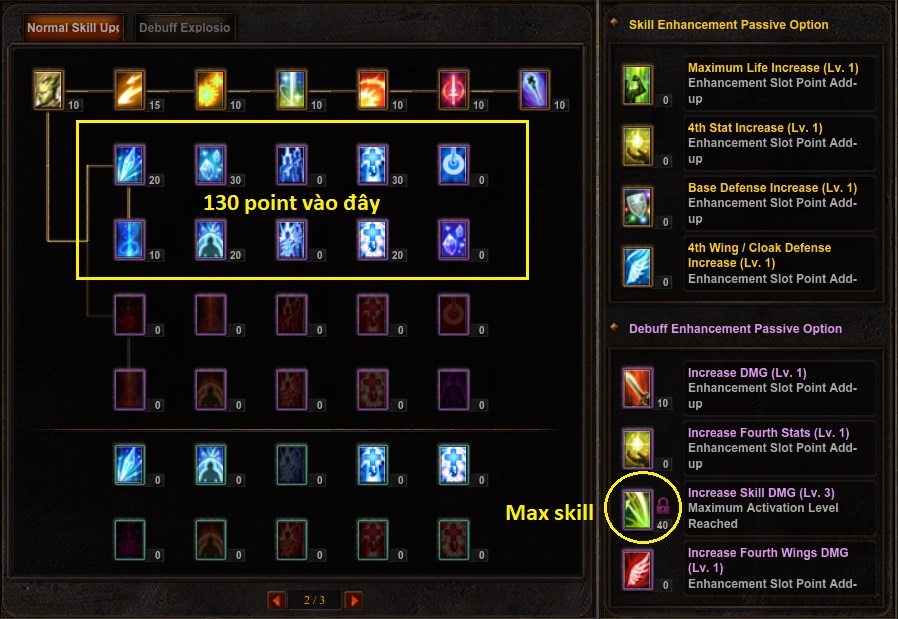 How to build 4 Master tree in Mu Online SS15 all class to full power ...