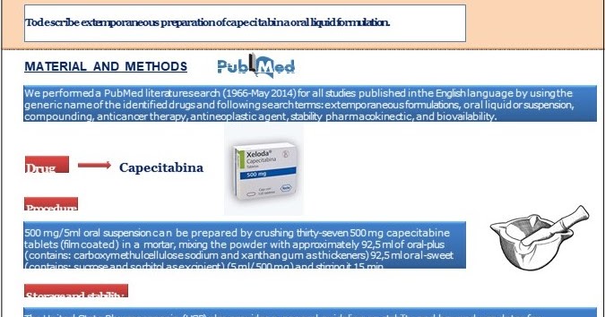 Guia para Protocolos de Oncologia na Prática Clínica: Capecitabina ...