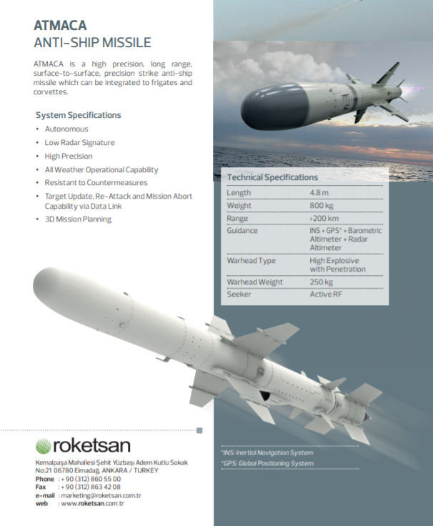 DEFENSE STUDIES: Turkey’s 1st Maritime Missile Atmaca Successfully ...