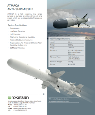 DEFENSE STUDIES: Turkey’s 1st Maritime Missile Atmaca Successfully ...