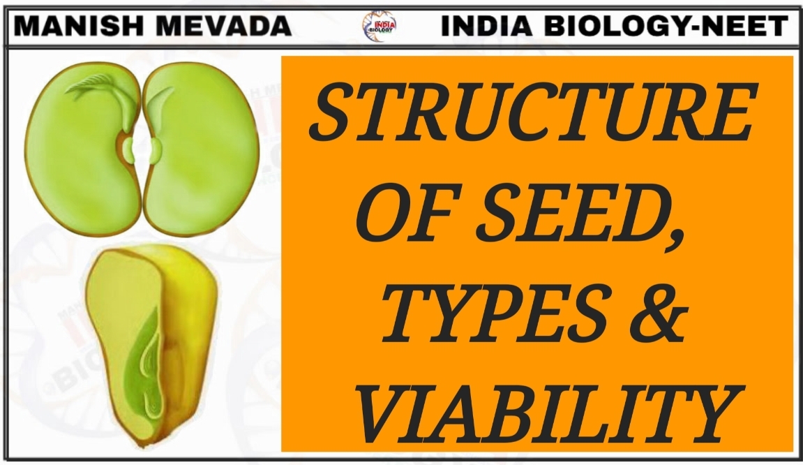 STRUCTURE OF SEED, TYPES & VIABILITY