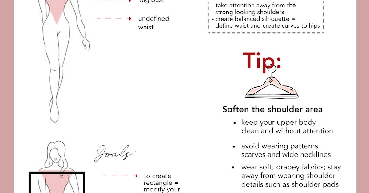 Body Shape Ultimate Guide - Part 3 = INVERTED TRIANGLE SHAPE ...