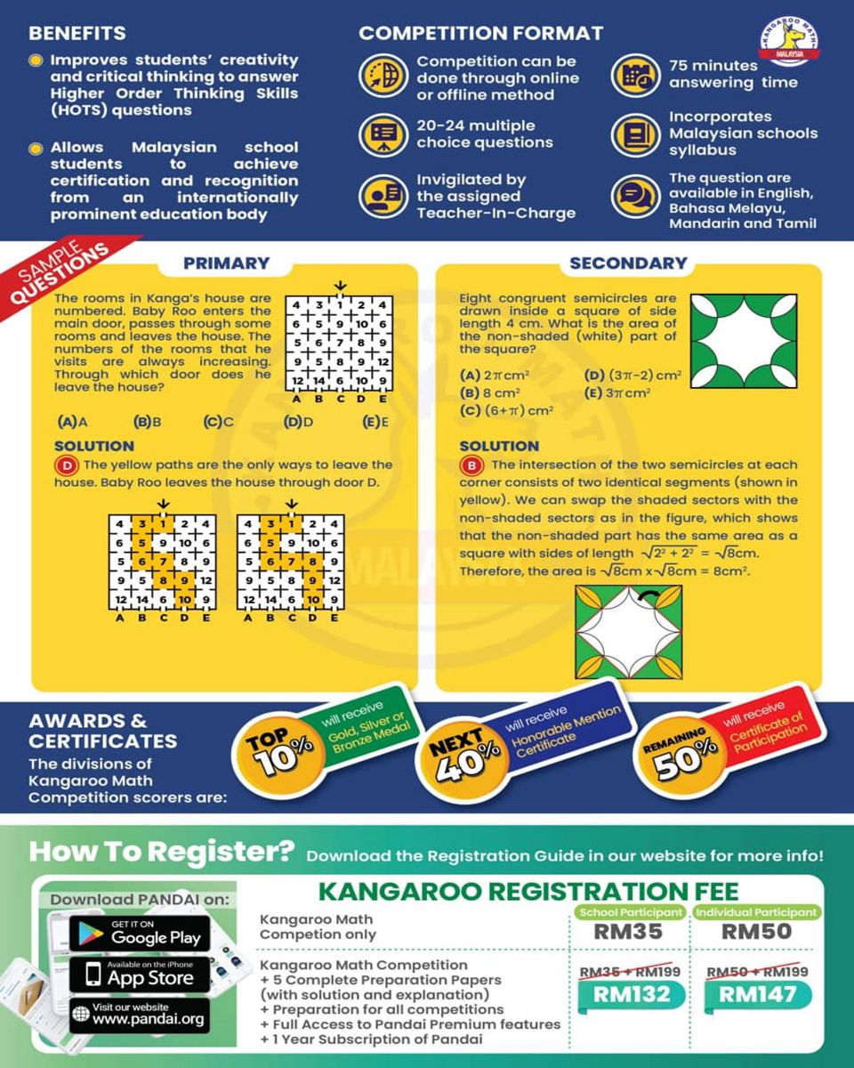 My e-koko: Kangaroo 2021 Information Pack