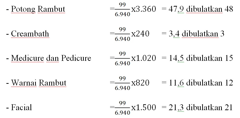 Ilmu Life: Rumus Mencari Populasi, Sampel dan Rumus Proportionate ...