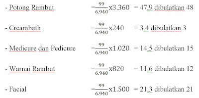 Ilmu Life: Rumus Mencari Populasi, Sampel dan Rumus Proportionate ...