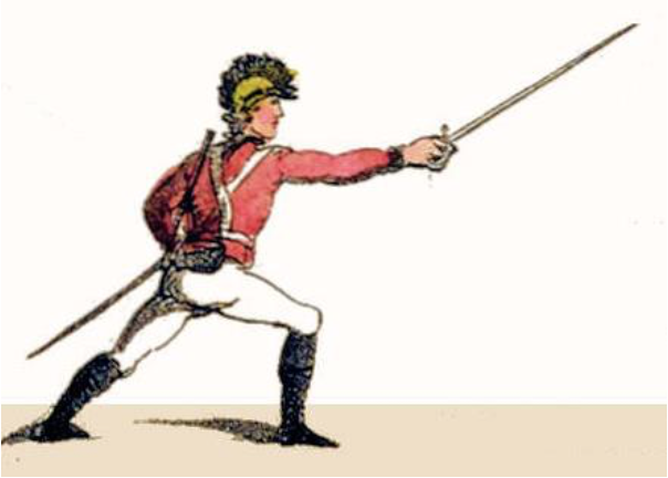 Common Spear (Yari) Tactics - Lunging & Slipping Body Movements, Timing ...