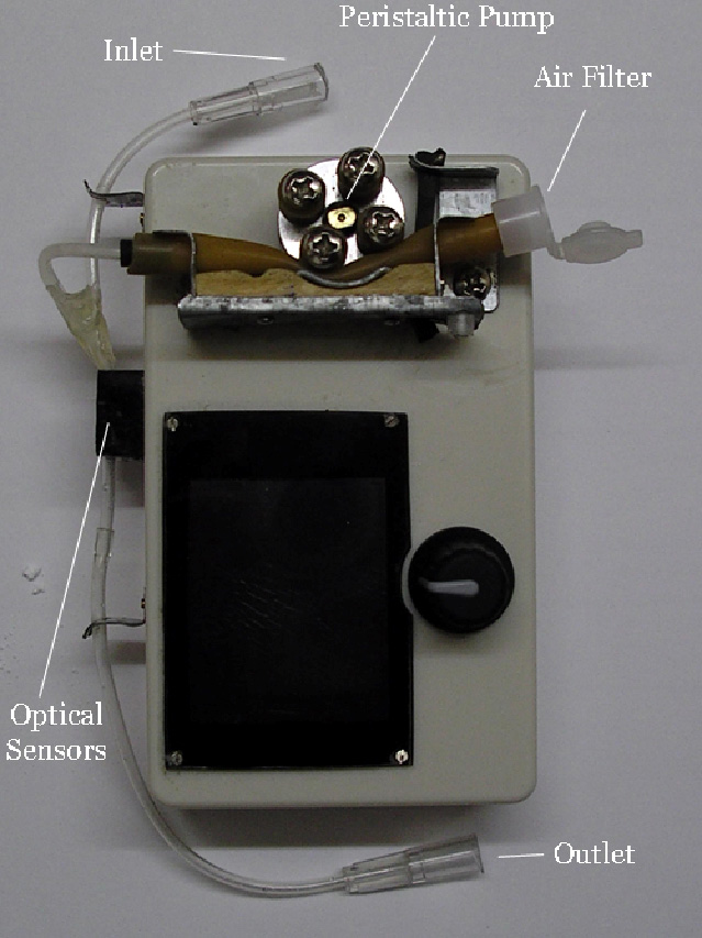 Οιωνός: Optical Flow Meter based on Time of Travel Method