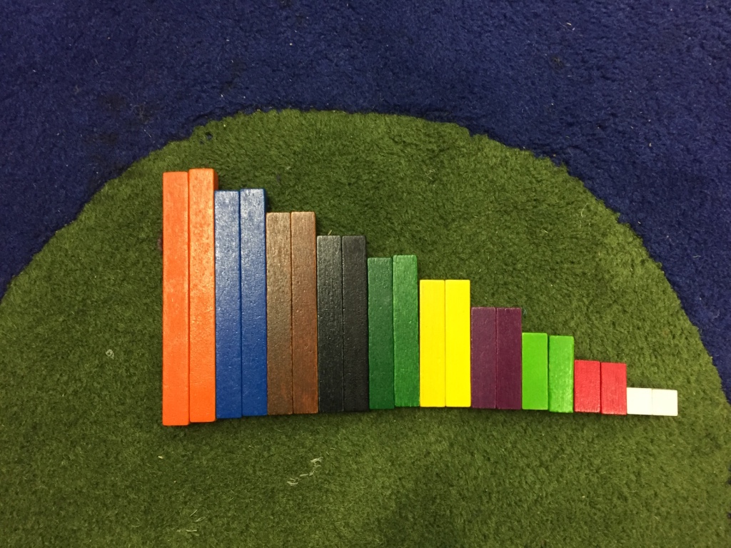 Authentic Inquiry Maths: Build a staircase pattern