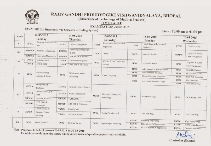 RGPV B.E 7th Sem (Grading ) Exam Time Table 2015 | RGPV Examination Time Table