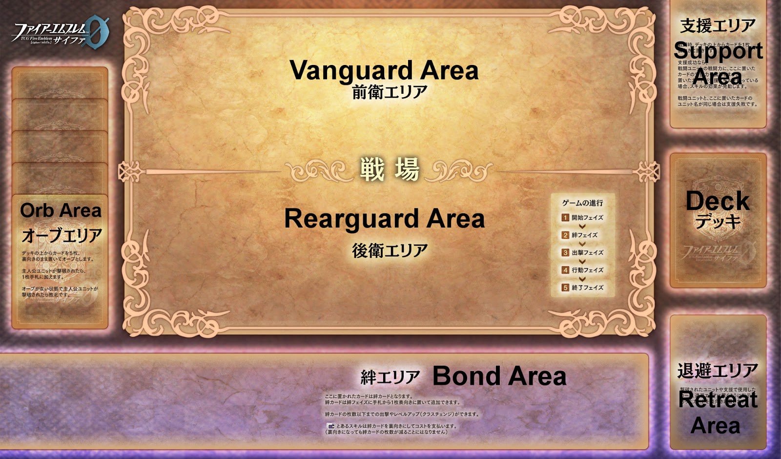 The Lycian League: How to Play Fire Emblem Cipher