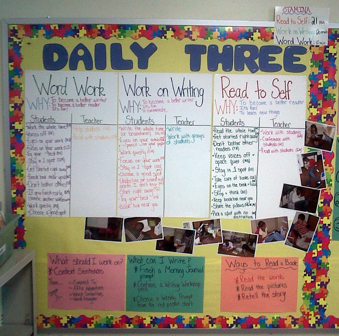Juice Boxes and Crayolas: Organization Week Day 2: Literacy (aka Daily ...