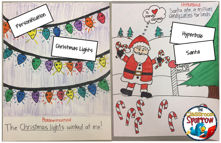 The 12 Days of Christmas: Holiday Break Countdown Ideas and Activities ...