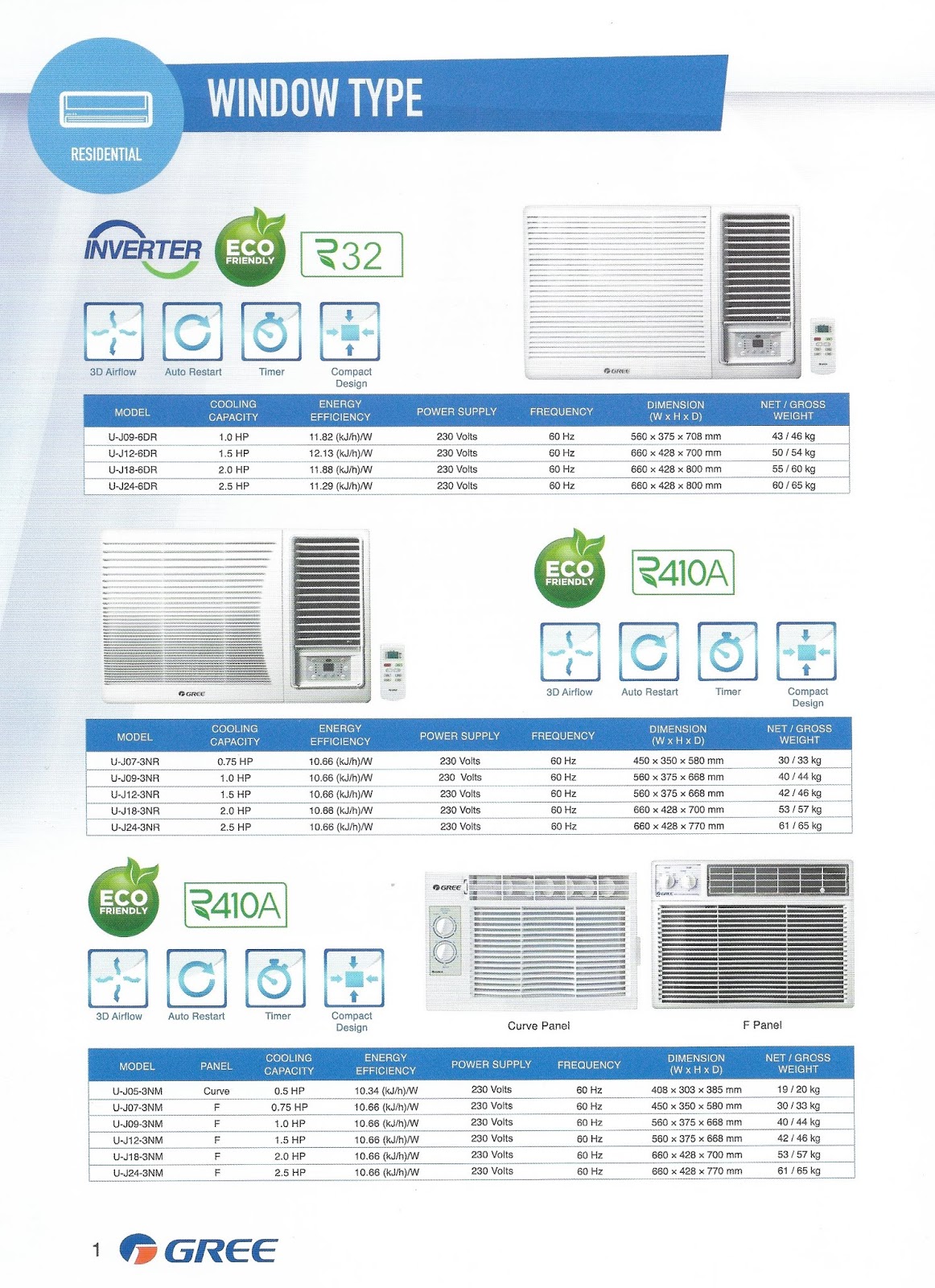 MaximaxSystems.com: GREE WINDOW TYPE