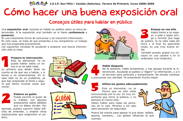 ¿como Exponer Tutorial De Como Exponeremk 9606