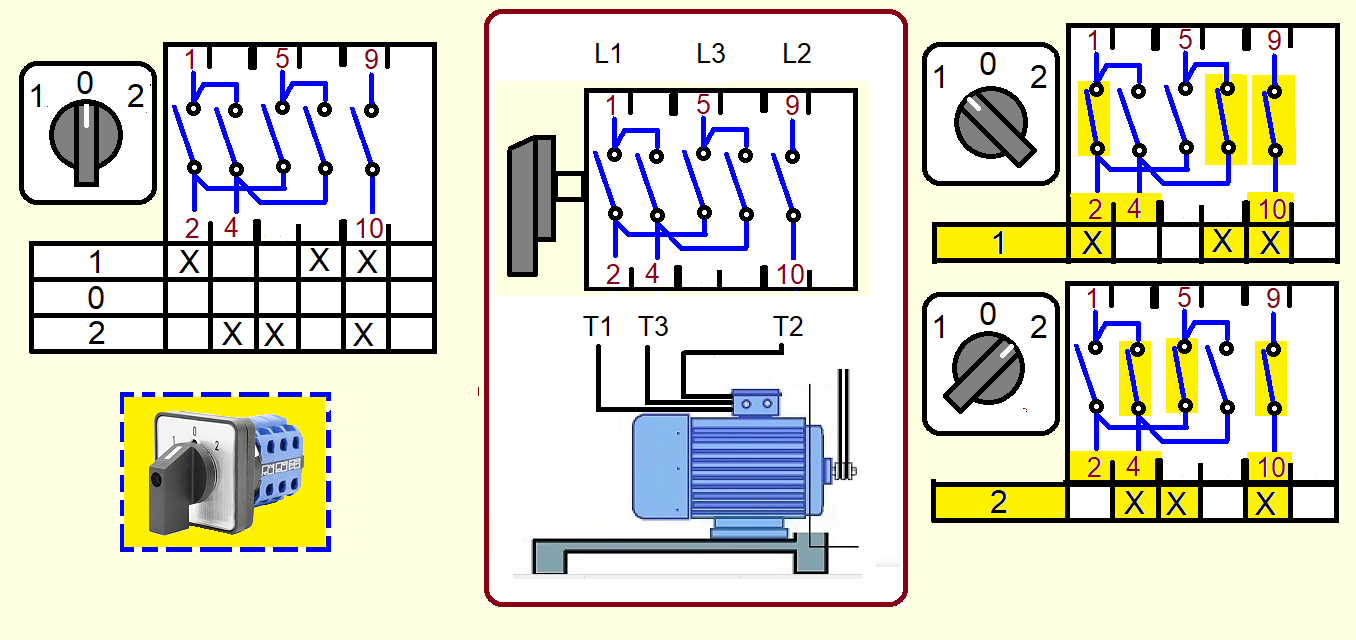 coparoman: Conmutador inversor de giro para motor trifásico