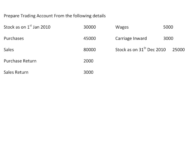 Trading Account Format