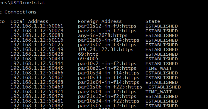 Understanding Netstat Command