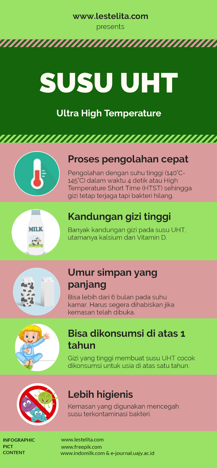 Aktivitas Outdoor Anak Semakin Seru dengan Susu UHT Kids Full Cream!