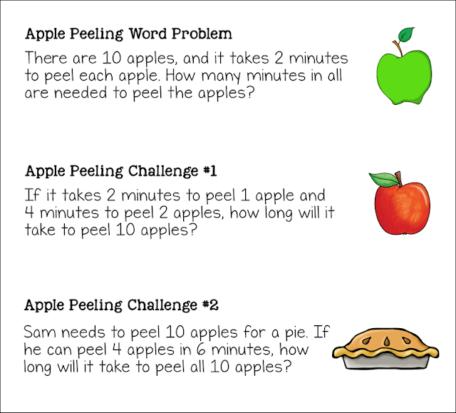 How to Turn a Word Problem into a Rich Math Task (Part One)